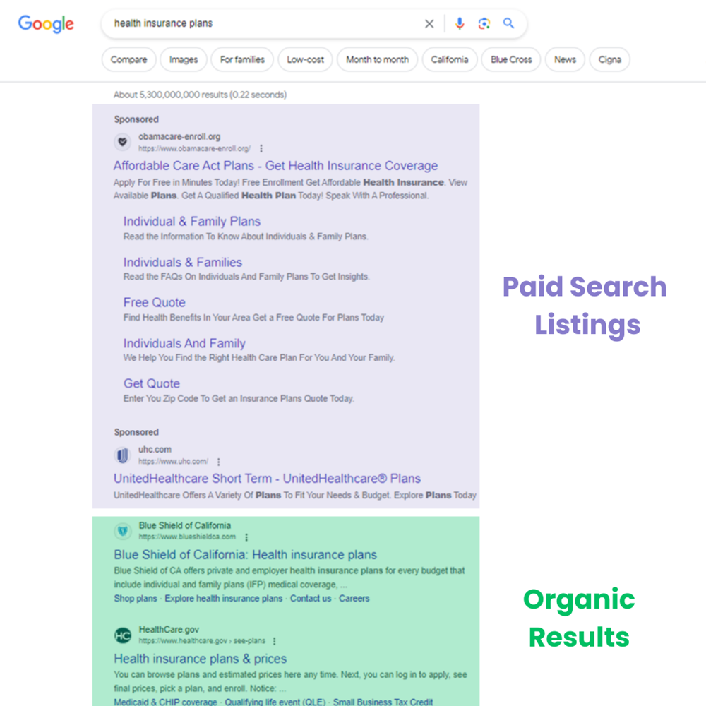 7 Tips For Insurance Agents To Start Paid Search Marketing